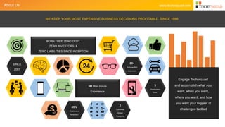 Techysquad profile | PPT