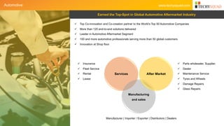 Techysquad profile | PPT