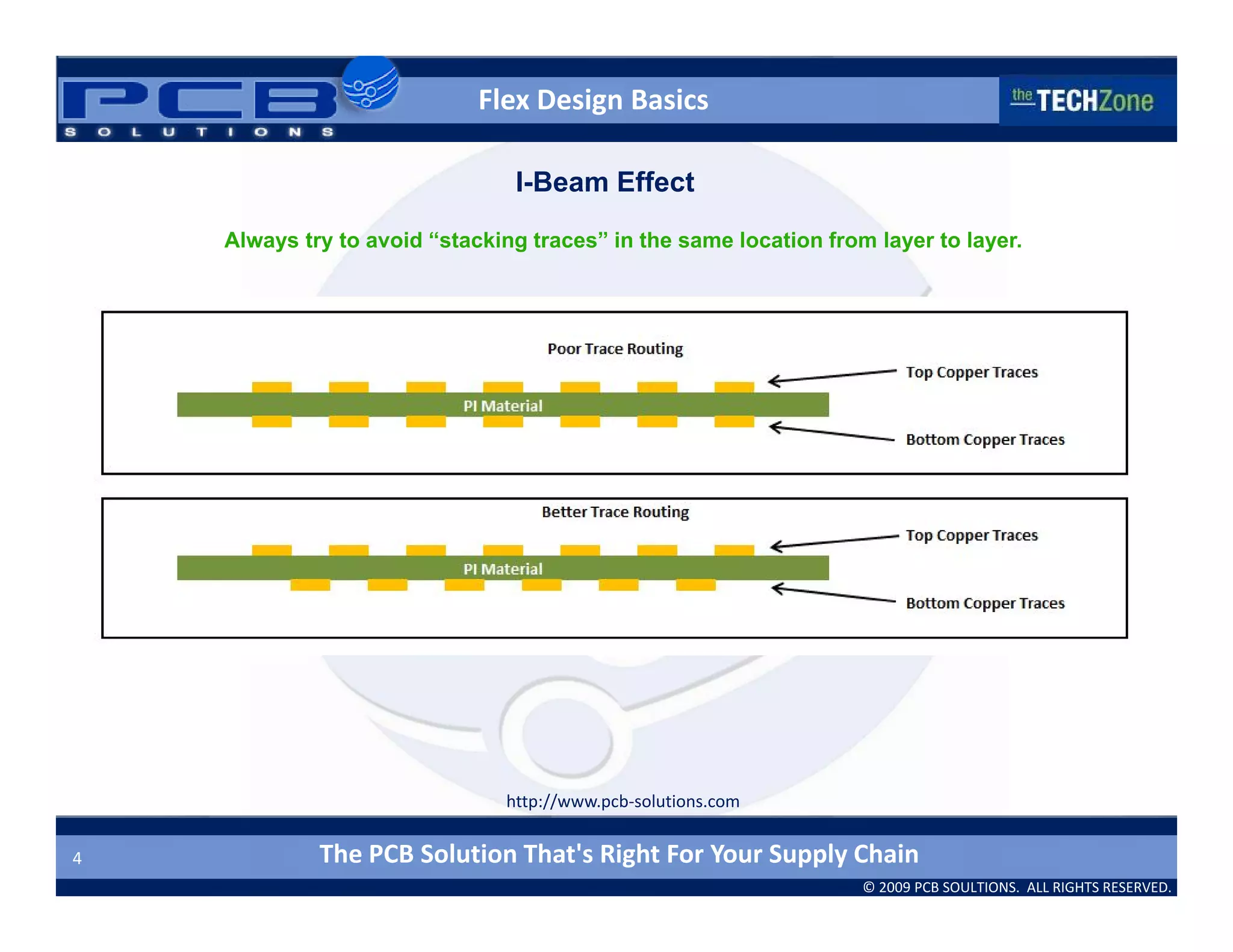 Basic Flex Design | PDF