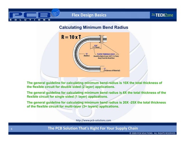 Basic Flex Design | PPT
