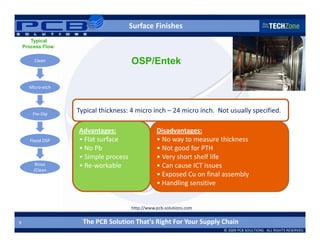 PCB Surface Finish | PDF