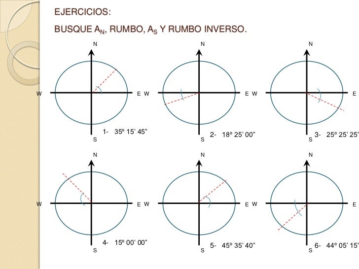 Online streaming Rumbos in english 1440p 21:9 - cooltload