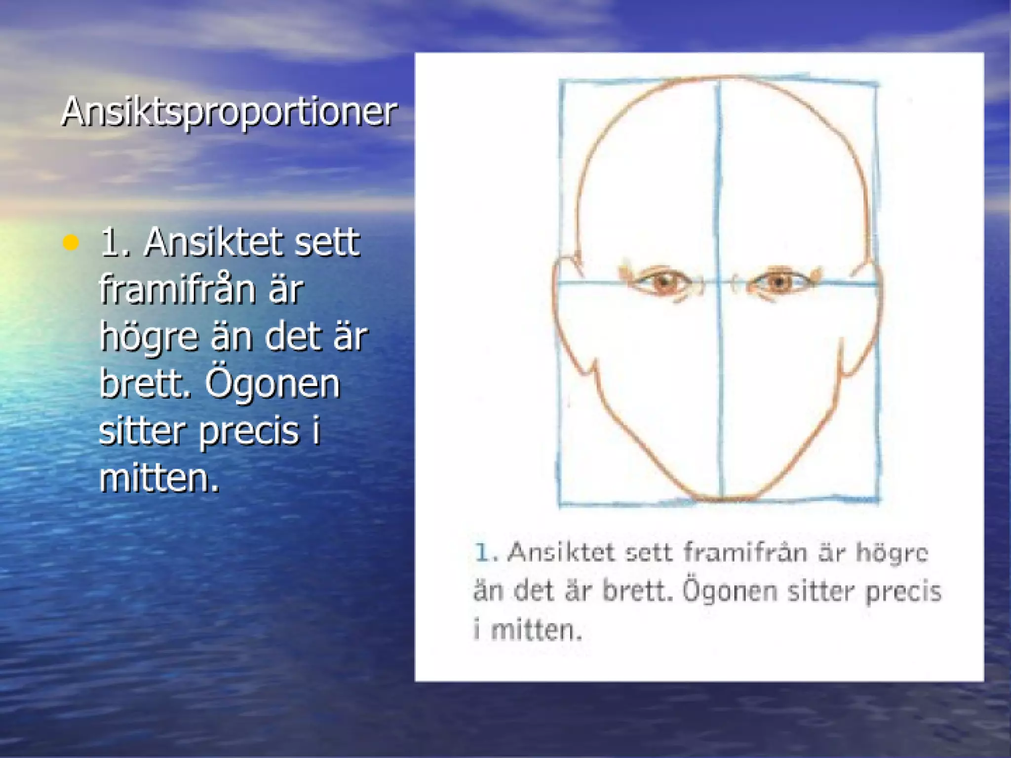 Teckna Ansikten | PDF