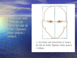 Teckna Ansikten | PPT
