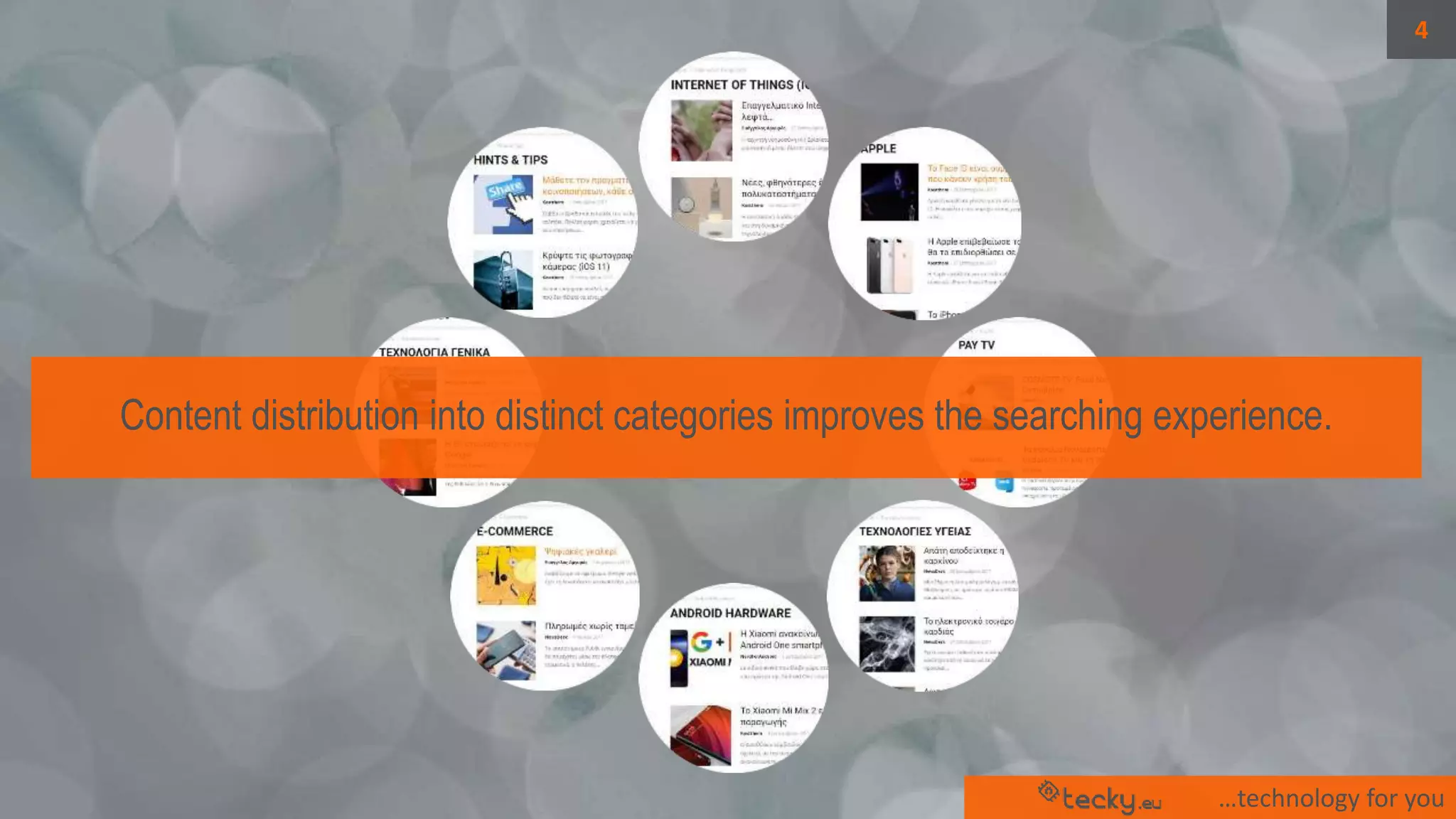 tecky presentation EN | PPT