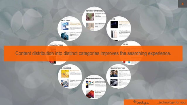 tecky presentation EN | PPT