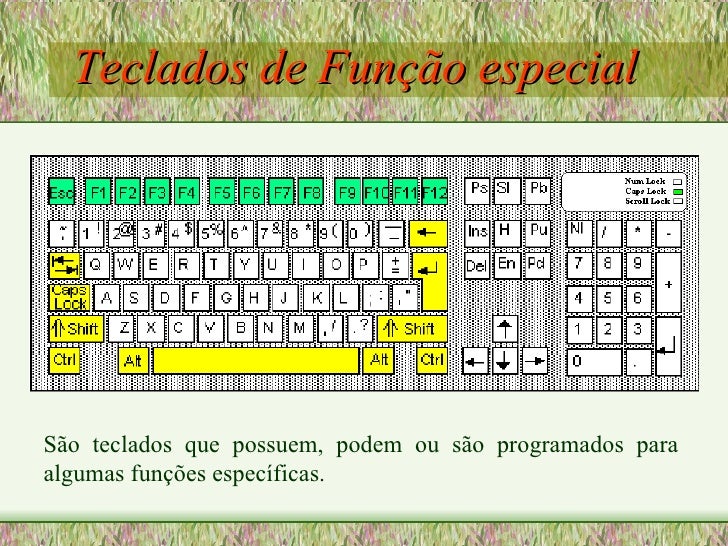 Teclado