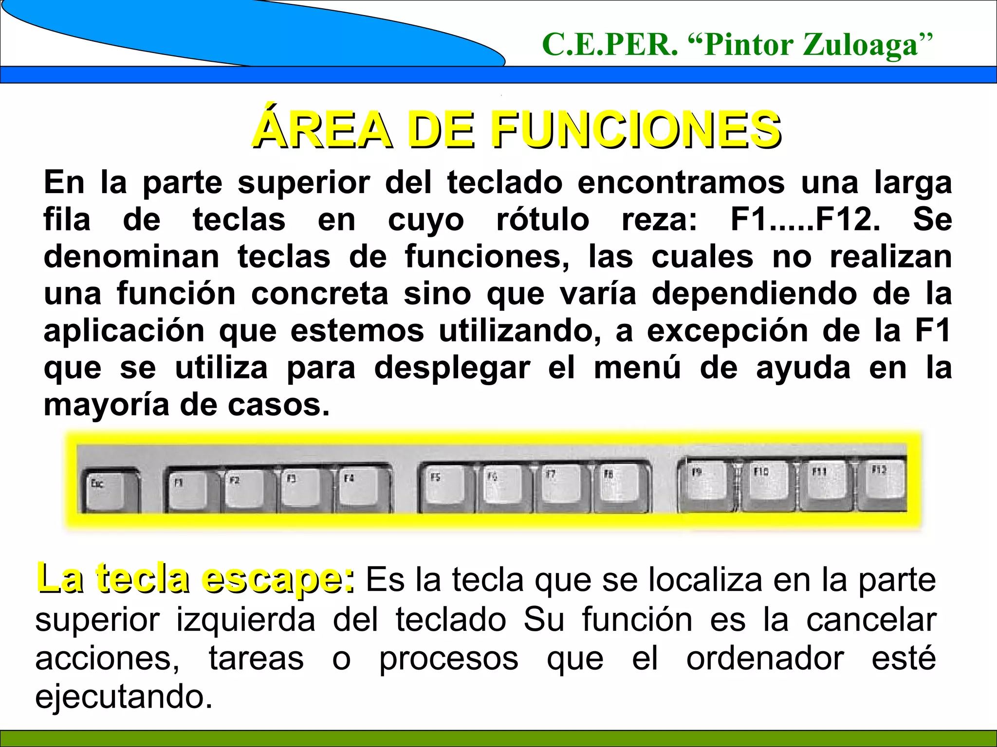 Teclado y Teclas Especiales | PPT
