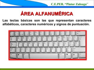 Teclado y Teclas Especiales | PPT