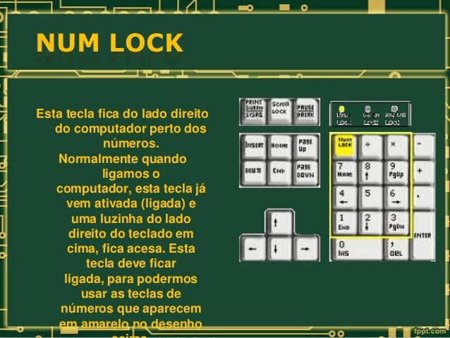 Teclado- ESTUDO DAS TECLAS E FUNÇÕES BÁSICAS