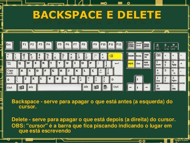Teclado- ESTUDO DAS TECLAS E FUNÇÕES BÁSICAS