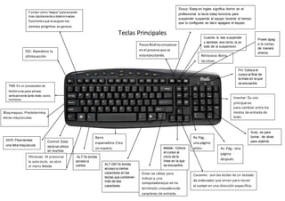 Teclado | DOCX