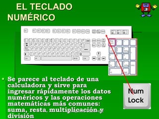El teclado para niños, aprende didácticamente las partes de un teclado ...