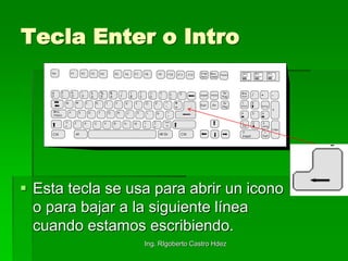 El teclado para niños, aprende didácticamente las partes de un teclado ...