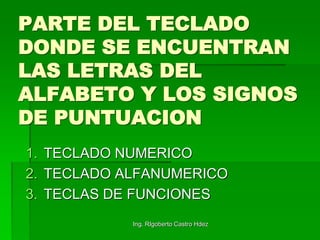 El teclado para niños, aprende didácticamente las partes de un teclado ...