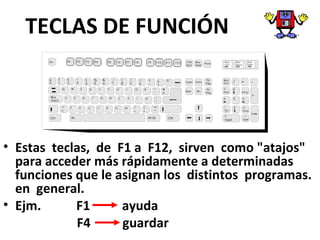 Teclado computador | PPT