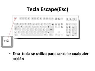 Teclado computador | PPT