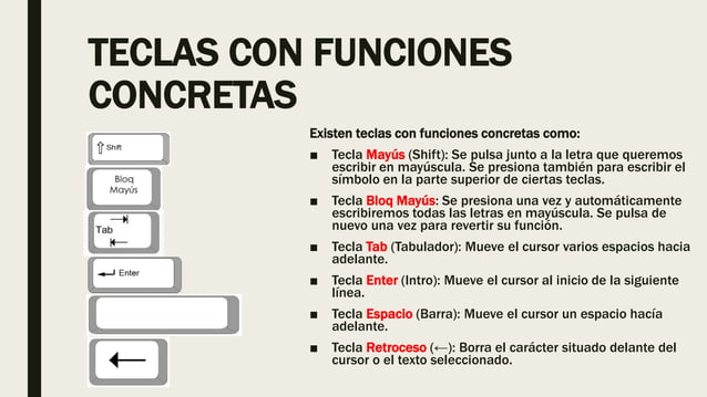 Teclas auxiliares, de funciones y de movimiento.pptx