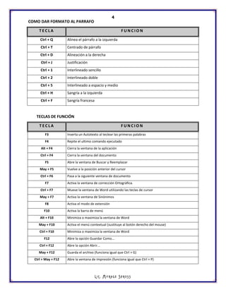 Teclas De Atajo Para Word | PDF