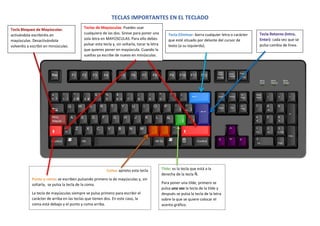 TECLAS IMPORTANTES EN EL TECLADO.pdf