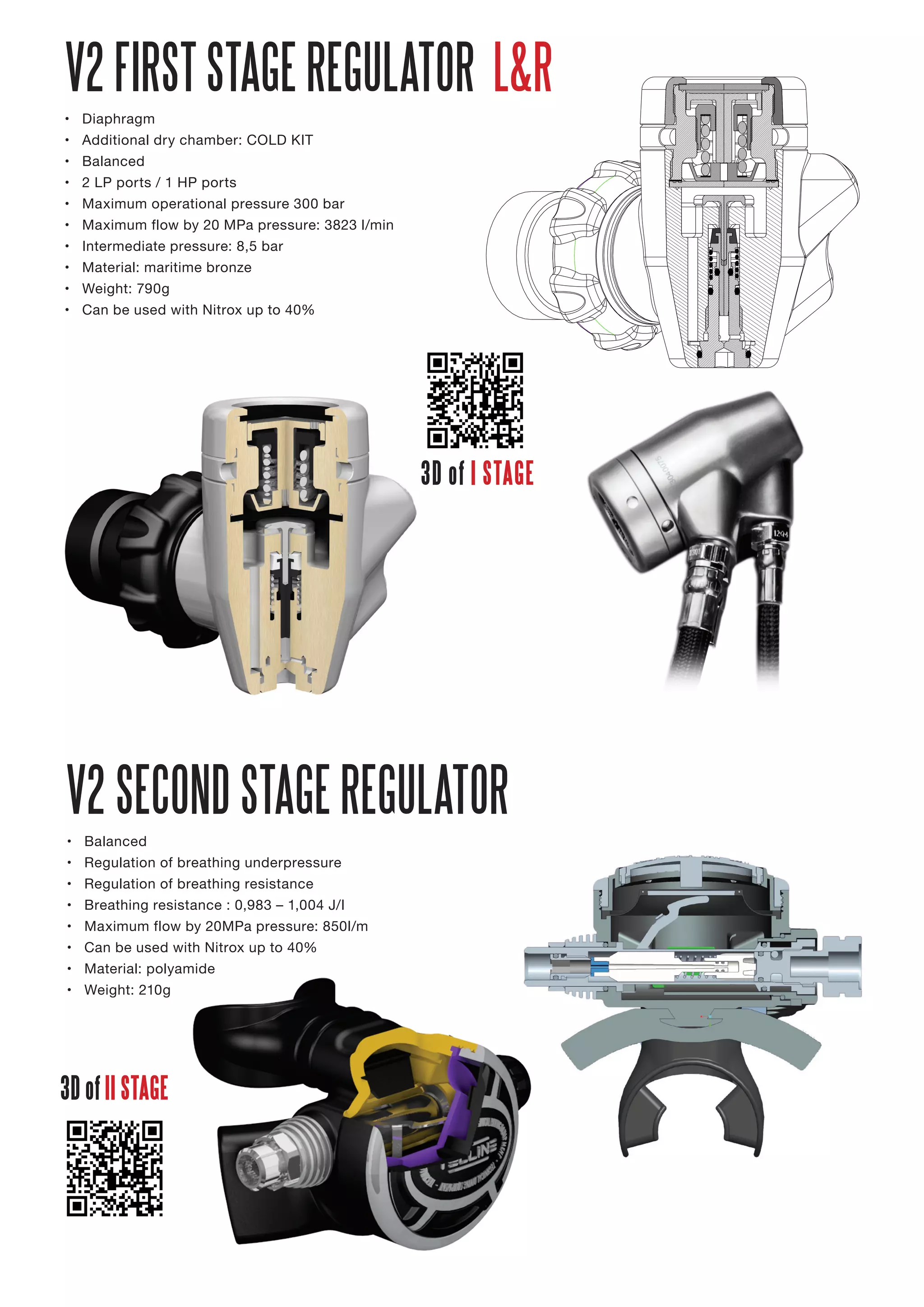 Tecline V2 regulators available from Atlantic Scuba in the UK | PDF