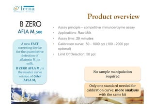 Aflatoxin M1 in milk and dairy products screening tools | PPTX