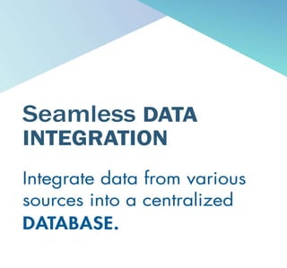 Robust Database Management System | PPT