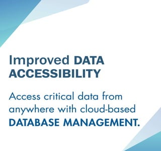 Robust Database Management System | PPT