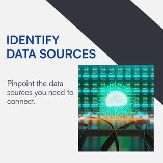 Data Integration Made Easy Choose the Right Method | PDF