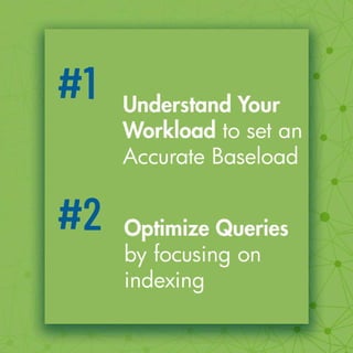 Top 10 Tips to Tune MySQL Database Performance | VTPL | PDF