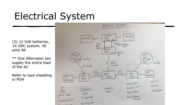 Tecnam p2006 t systems | PPTX | Automotive