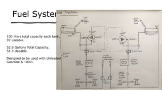Tecnam p2006 t systems | PPTX