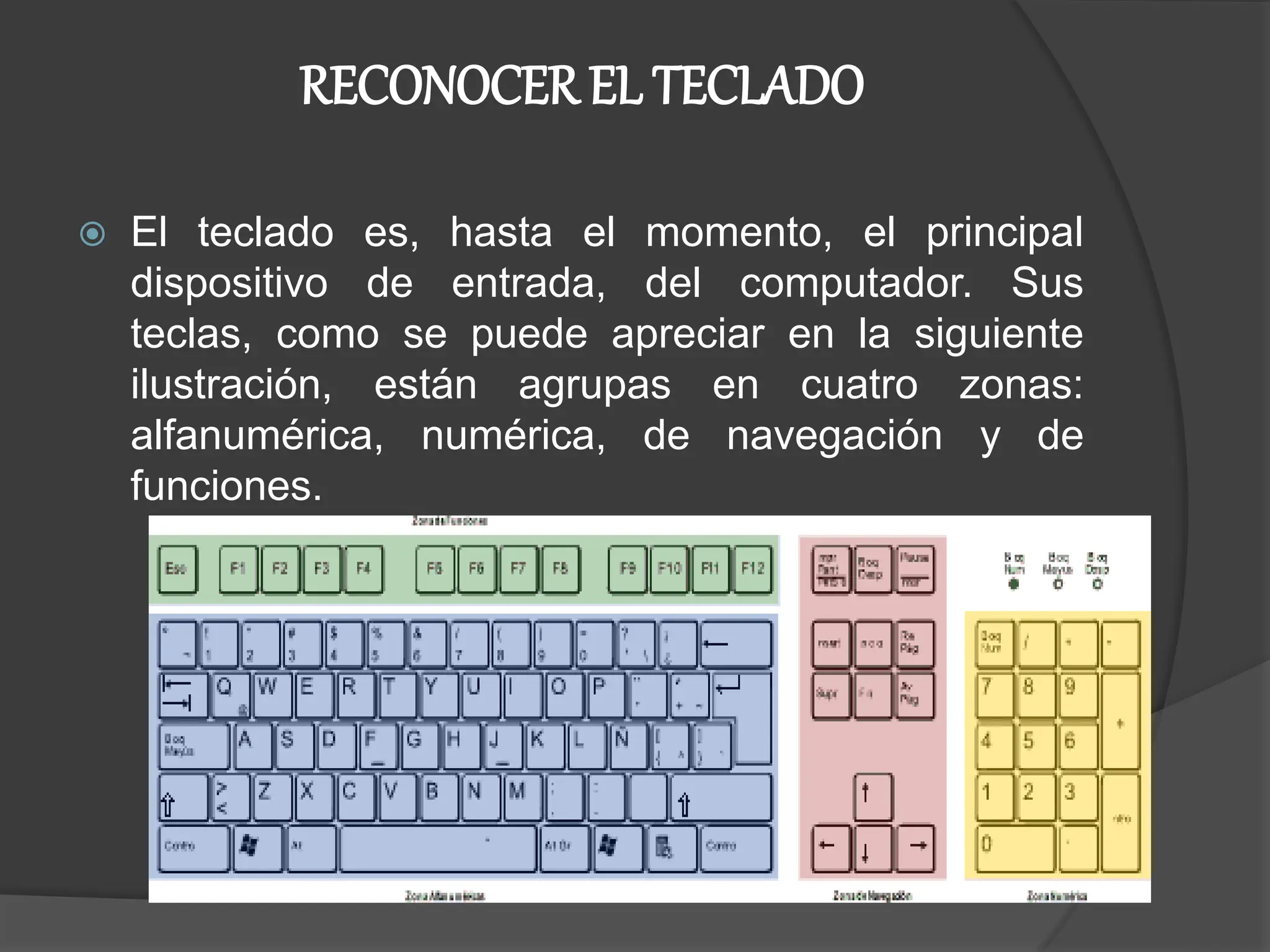 tecnica-de-digitacion.ppt