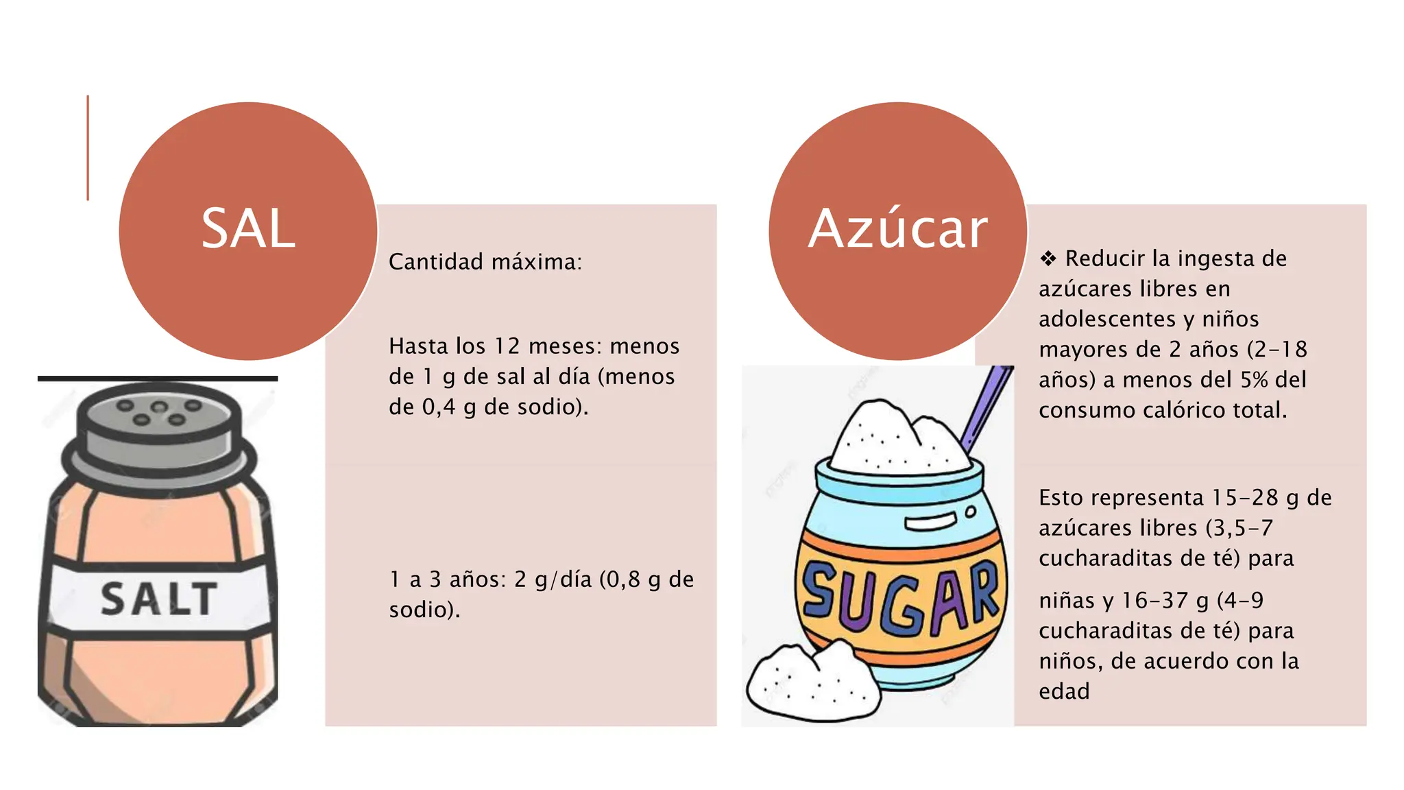 Tecnica de Ablactación y Alimentación Complementaria..pptx