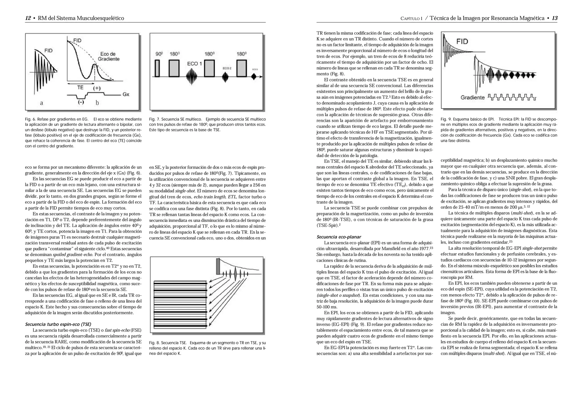 Técnica de la imagen por resonancia magnética | PDF