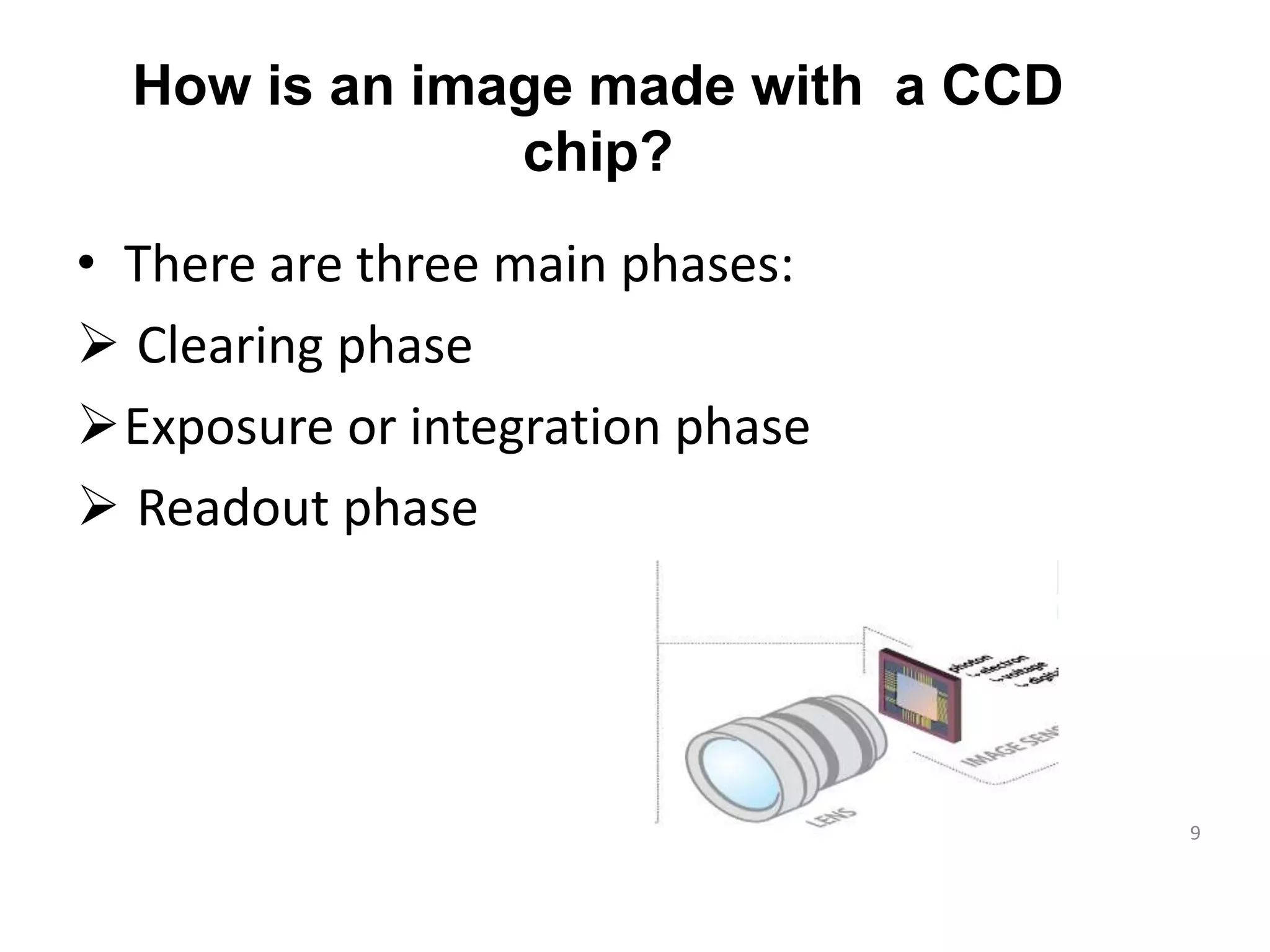 CHARGE COUPLED DEVICES | PPTX