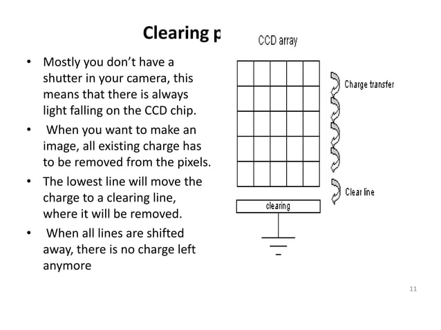 CHARGE COUPLED DEVICES | PPTX