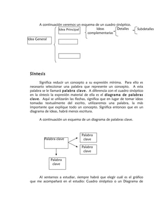 Tecnicas De Estudio | DOC