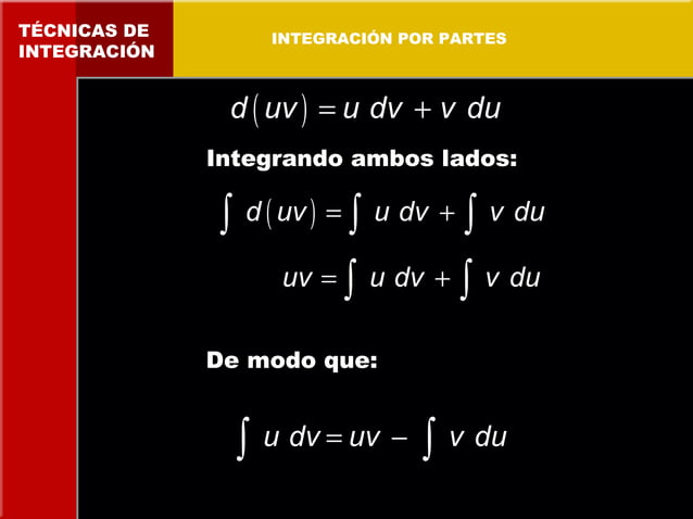 Tecnicas de-integracion | PPT