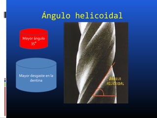 Tecnicas coroapicales en endodoncia | PPT