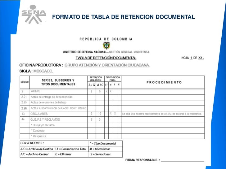 TECNIFICAS DE ARCHIVISTAS : FORMATOS DE TRD Y TVD