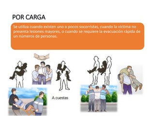 TECNICAS DE ARRASTRE.pdf