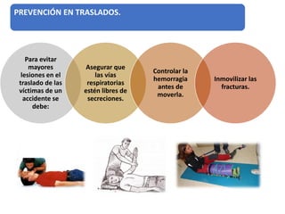 TECNICAS DE ARRASTRE.pdf