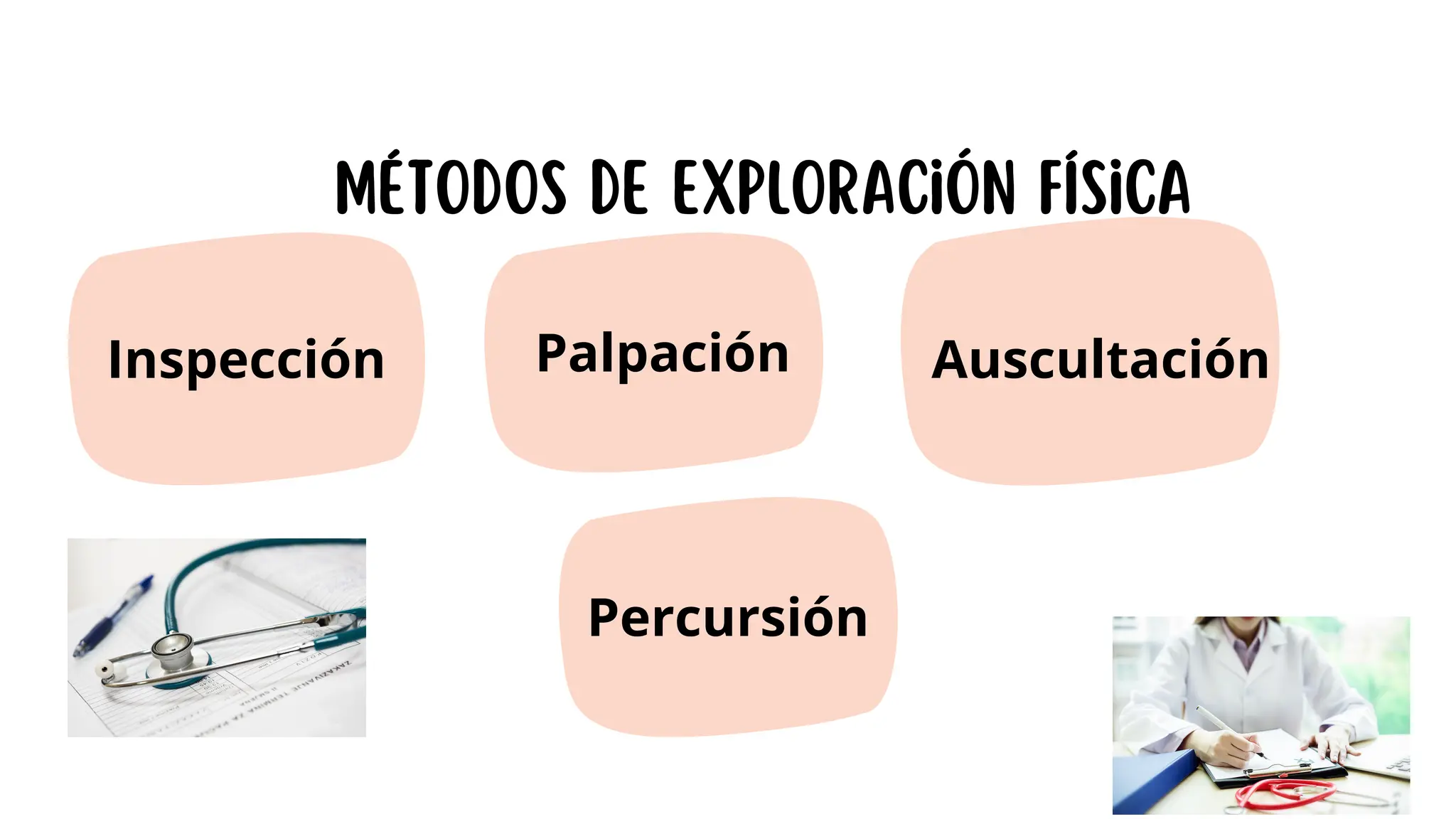 Tecnicas De Exploración Física Y Signos Vitales Ppt