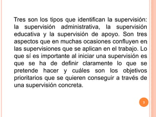 Tecnicas de supervision u1 | PPTX