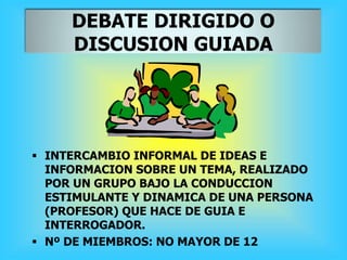 Tecnicas didacticas. | PPT