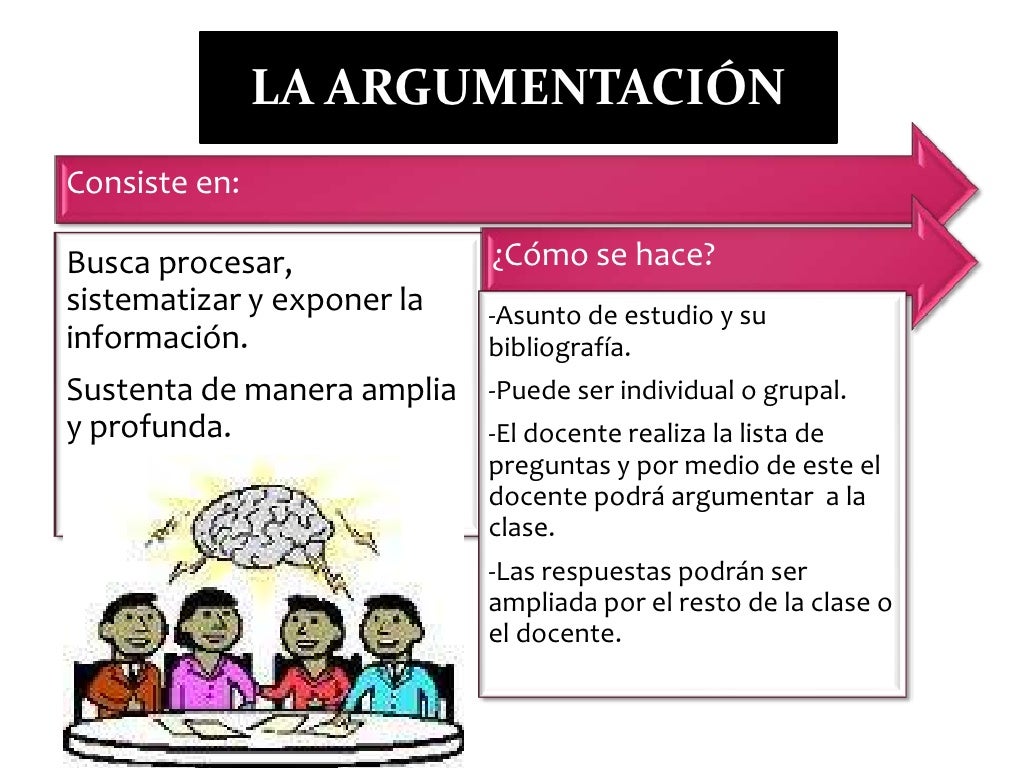 METODOS TECNICAS Y RECURSOS DE ENSEÑANZA EN EL AULA: LAS TÉCNICAS ...