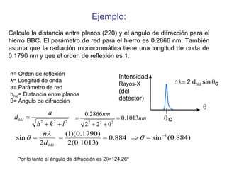 Tecnicas para la caracterizacion de materiales por rayos x | PDF