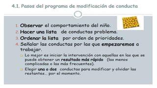 TECNICAS PARA MODIFICACION DE CONDUCTA.pptx