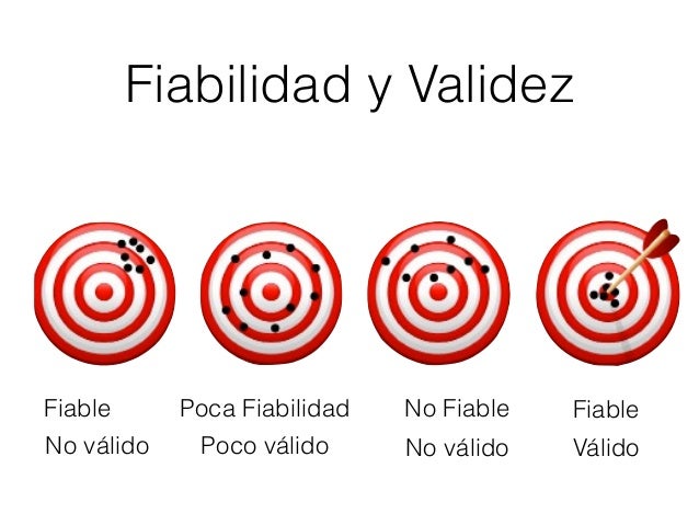 Técnicas recogida de datos 2015
